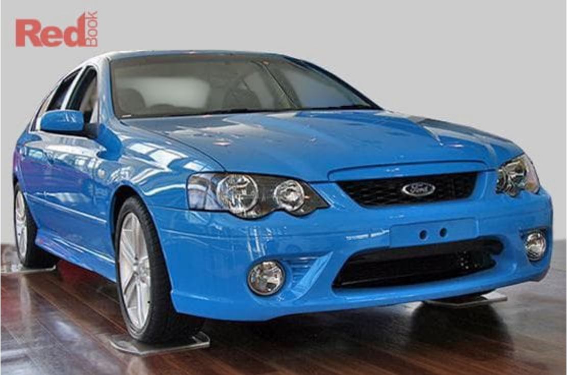 Falcon BF – Richmond Brake and Clutch