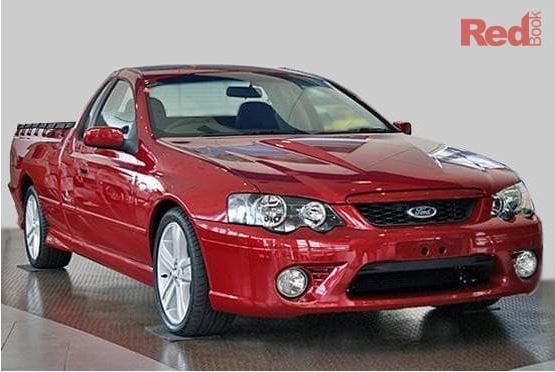 Falcon Ute BF – Richmond Brake and Clutch